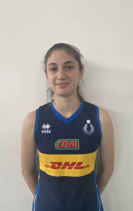 Atlete | Federvolley