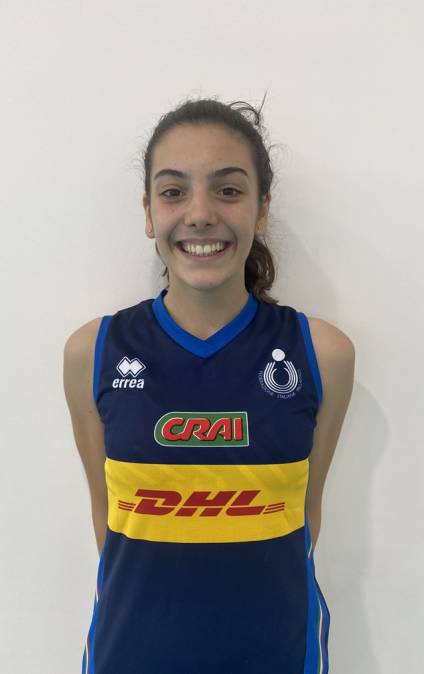 Atlete | Federvolley