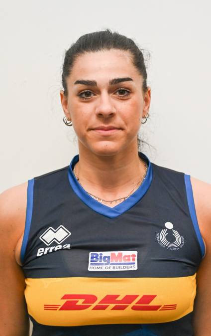 Atlete | Federvolley